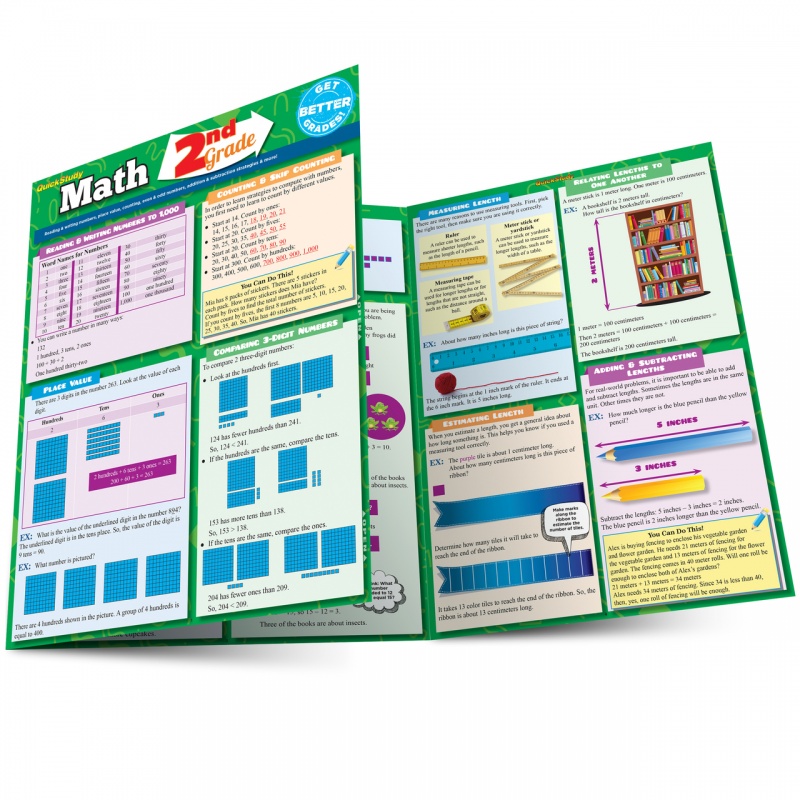 Quickstudy | Math: 2Nd Grade Laminated Study Guide