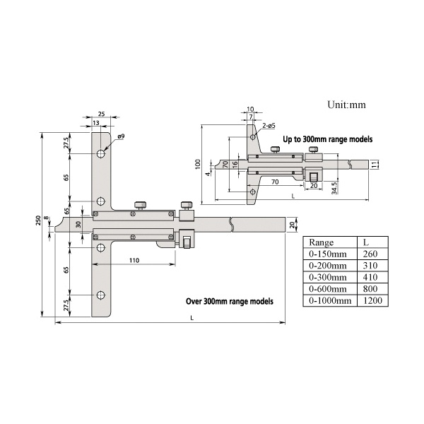 Mitutoyo 527-204 Metric Vernier Depth Gauge, 0 To 600 Mm, 0.05 Mm ...