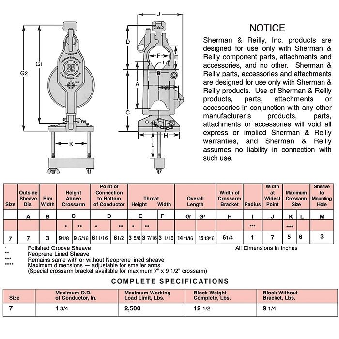 Sherman + Reilly Xs-100-B Universal Stringing Block